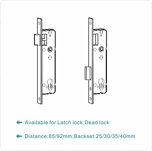 Narrow Deadlock and Lacthlock - Setgo